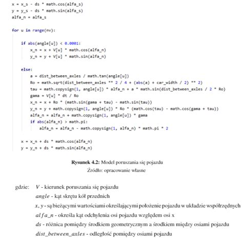 GitHub MacKur Genetic Algorithm Parking System The Aim Of The Project Was To Implement A