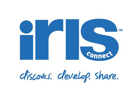 Data Subject Access Request Procedure Support Hub