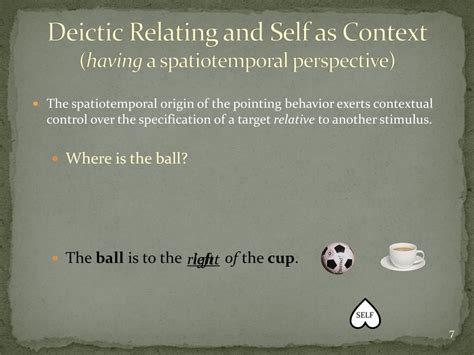 Contextual Control Of Derived Perspective Taking Using An Operant Relational Triangulation