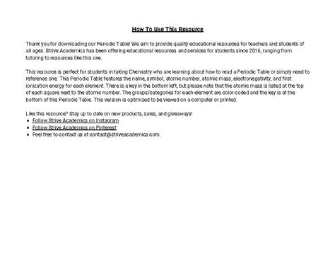 Periodic Table Diagram Classful