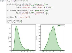 Scipy Stats Complete Guide Python Guides