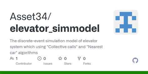 电梯模拟程序：cc算法实战演练 Csdn博客
