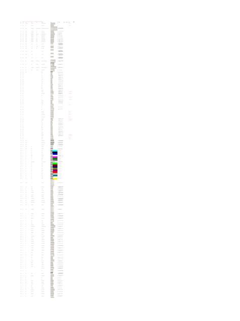 Document Listing Dynamo Nodes For Daylighting Analysis Pdf Rgb
