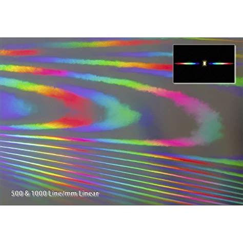 Rainbow Symphony Diffraction Grating Sheet Lines Mm X Holographic Optical Elements H