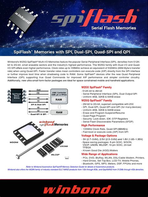Winbond Serial Flash Product Brief Pdf