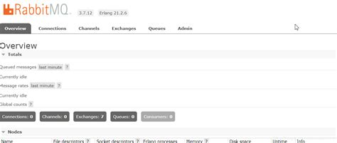 Docker 阿里云上创建docker外部无法访问的问题阿里云部署docker后无法访问 Csdn博客