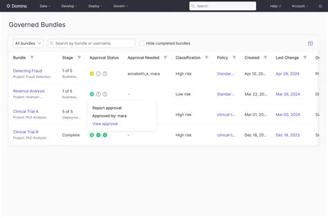 Ai Governance Platform Domino Data Lab