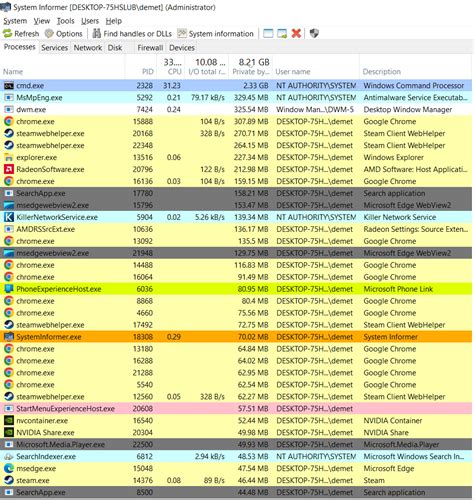 Cmd Windows Command Processor Takes Up A Lot Of Ram Every Time I Turn On The Laptop Microsoft Qanda