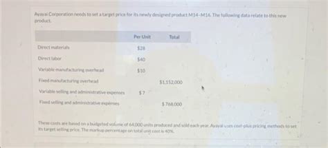 solved compute unit variable cost unit fuxed cost and unit