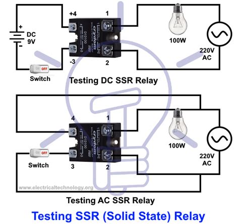 Solid State Relay Ssr Types Of Ssr Relays Construction Operation Artofit