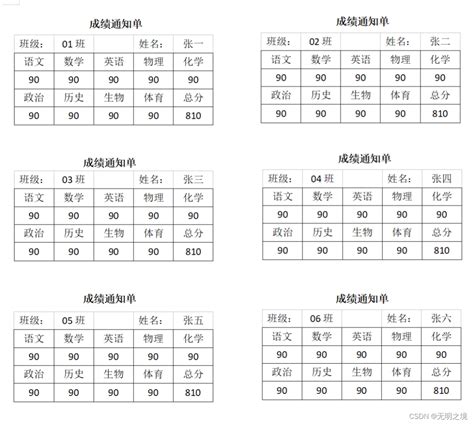 word表格内容写入excel（批量） word批量导入excel对应数据 csdn博客