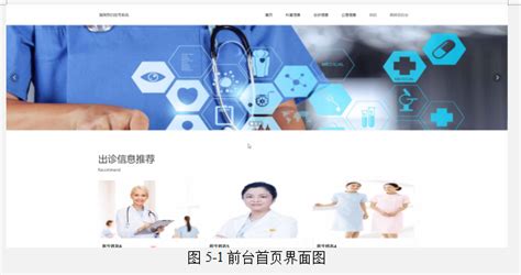 基于java Ssm框架实现医院预约挂号系统项目【项目源码论文说明】 Csdn博客