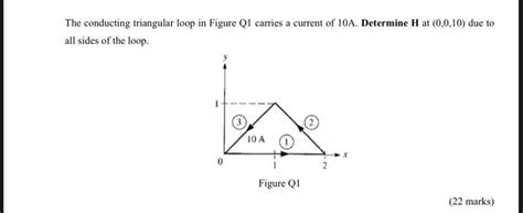 Solved The Conducting Triangular Loop In Figure Q1 Carries A