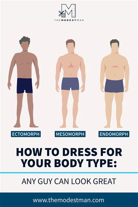 How To Dress For Your Body Type Any Guy Can Look Great Dressing Your