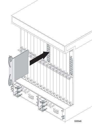 ASR 5000 Installation Guide Replacing Line Cards Cisco ASR 5000 Series Cisco