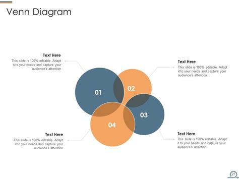 Scrum Process Framework Powerpoint Presentation Slides Presentation Graphics Presentation