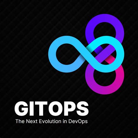Manipal Dhariwal On Linkedin Devops Gitops Automation Netsmartz