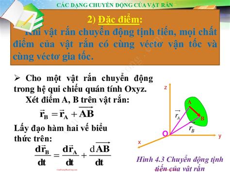 PDF Vật Lý Đại Cương Đh Khoa Học Tự Nhiên Hcm Nguyễn Kim Quang Chuong Cơ Học Vật Rắn Pdf