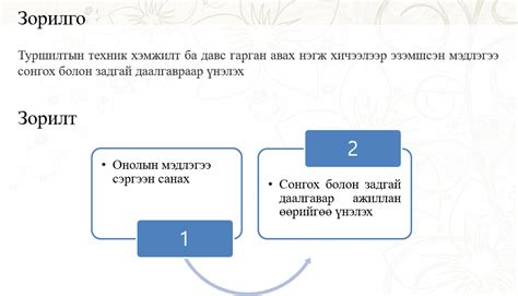 Мэдлээ Цахим контент
