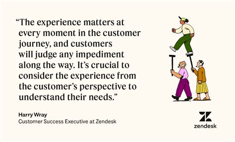 Customer Needs And Expectations