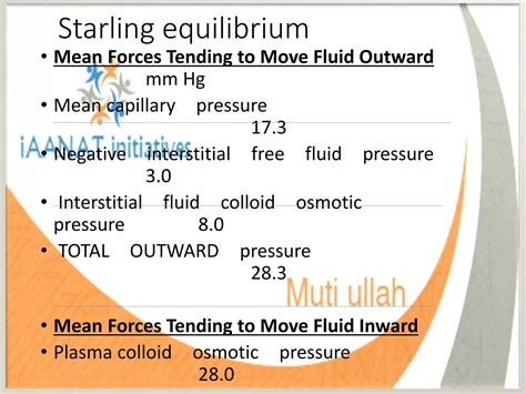 Starling Forces Pptx