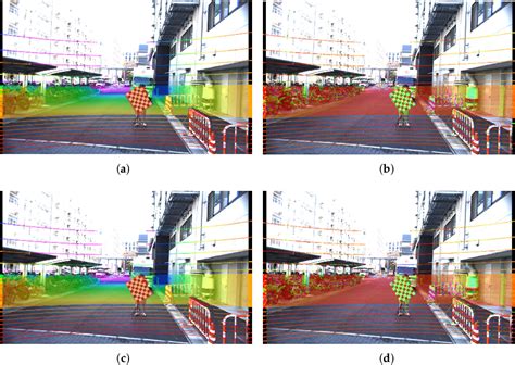 figure 9 from single shot intrinsic calibration for autonomous driving