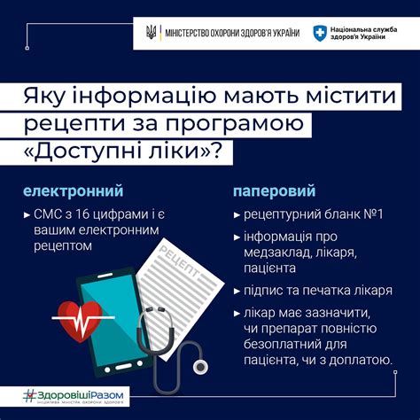 Державна програма «Доступні ліки продовжує діяти в період воєнного стану які особливості