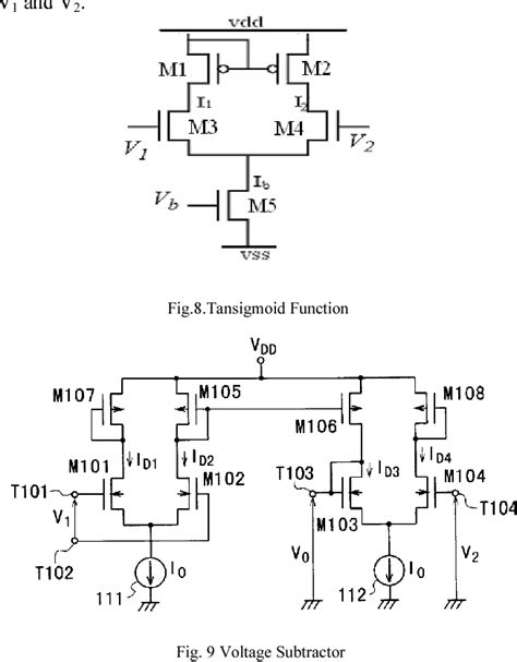 Figure 9 From Analog Vlsi Design Of Neural Network Architecture For