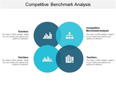 Competitive Benchmark Analysis Ppt Powerpoint Presentation Model Shapes