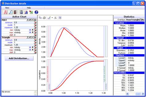Your First Model Vose Software