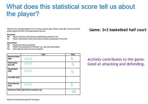 Example Of Statistical Count And How To Interpret The Results