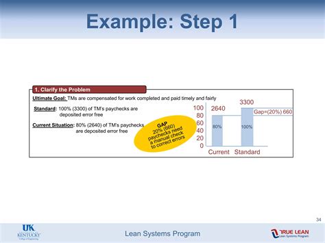 8 Step Problem Solving Methodpdf Manufacturing Industry Industries