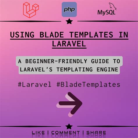 🧩 Using Blade Templates In Laravel A Beginners Guide By Rohit Dhiman Medium