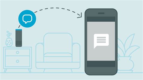 Alexa Can Now Send Sms Text Messages If You Use An Android Phone Aftvnews