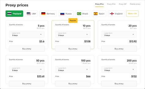 The Best Thailand Proxy Providers Of 2025 Free Th Proxy Lists Added
