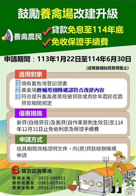 協助老舊養禽場改建升級 養禽農民貸款專案免息至114年底 農業 僑務電子報