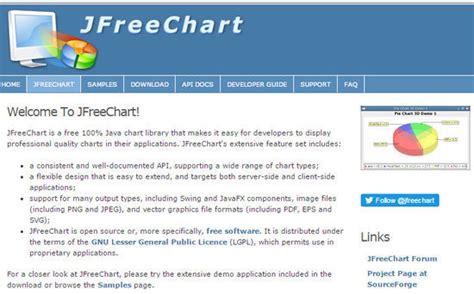 11 Useful Third Party Java Libraries Idevie