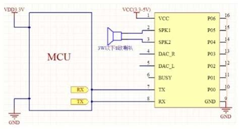Day Lesson Arduino Remote Control MP Player Maker Hacks