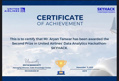 Aryan Tanwar On Linkedin I Am Delighted To Share That I Had The