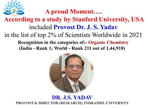 Bhaskar Reddy Manda Posted On Linkedin