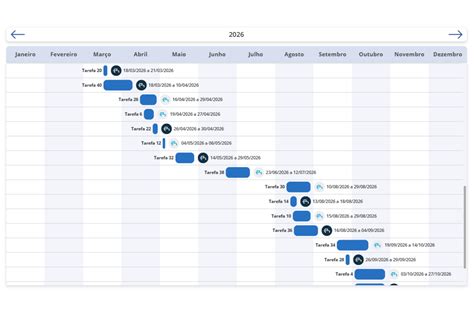 Gráfico De Gantt No Power Apps Elephantine Consultoria