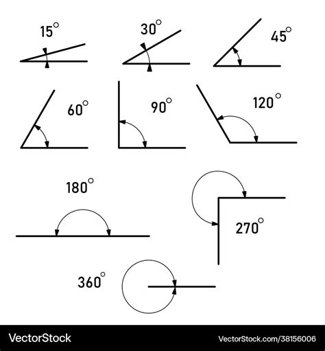 Angle Different Degrees The Symbol Geometry Vector Image