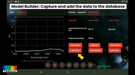 To Help Promote Our Spectroscopy Stellarnet Inc