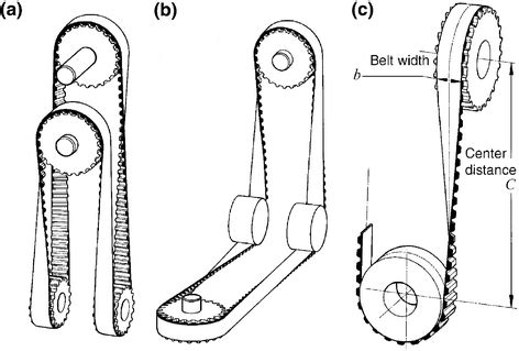 Timing Belt Drive Technology Springerlink
