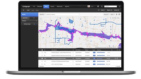 Asset Management Opengov