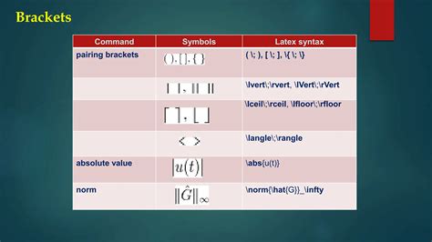 introduction to latex symbols and commands pptx