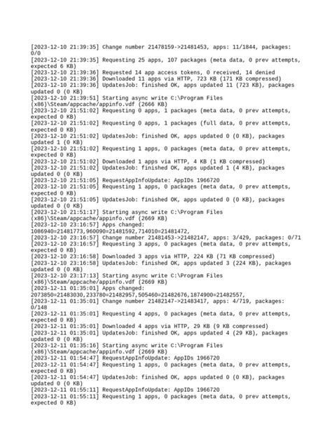 appinfo log previous pdf internet protocols internet standards
