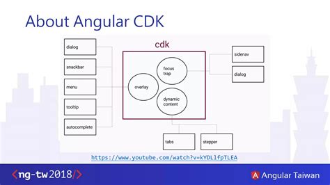 Angular Taiwan 2018 Angular Cdk Pdf