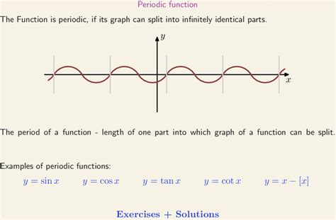 Periodic Function
