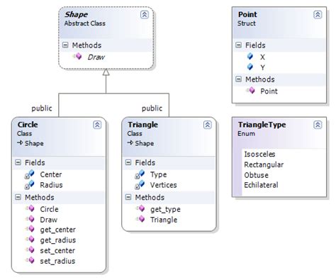 Class Designer For C In Visual Studio 2008